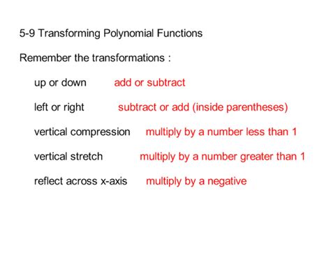 SOLUTION Transforming Polynomial Functions Studypool