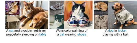 Figure 1 From Training Free Subject Enhanced Attention Guidance For Compositional Text To Image