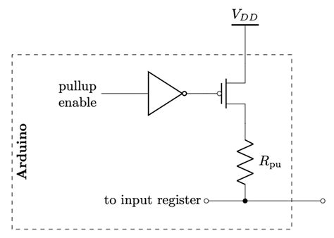 L1 Using Buttons Physical Computing