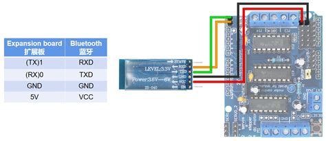 基于74hc595l293d电机驱动板控制麦克纳姆轮小车l293d电机驱动模块 Csdn博客