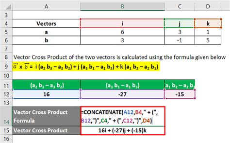 Vector Cross Product Formula Examples With Excel Template