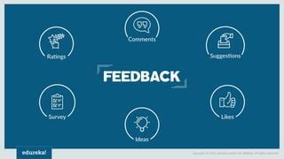 Tableau Developer Roles Responsibilities Become A Tableau Developer Tableau Training