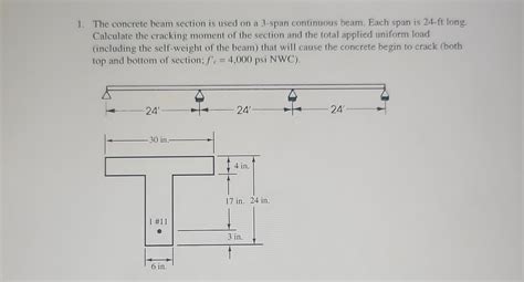 Solved The Concrete Beam Section Is Used On A Span Chegg Com