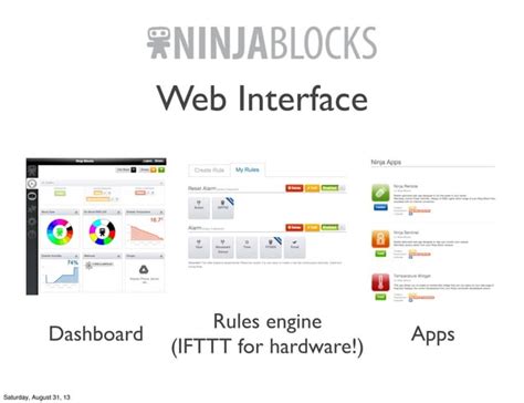 Ninja Blocks Introduction Pdf Computing Technology And Computing