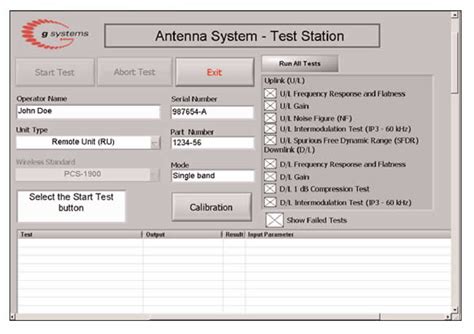 Automated Testing Of A Fiber Optic Distributed Antenna System G Systems