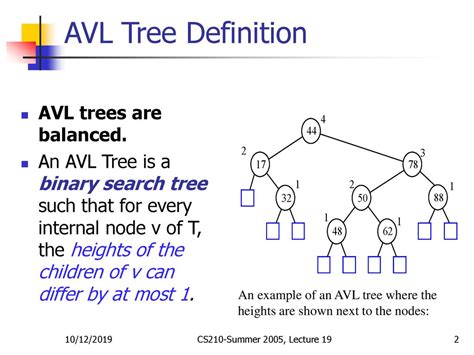 Cs210 Lecture 19 July 18 2005 Agenda Avl Trees Restructuring Trees