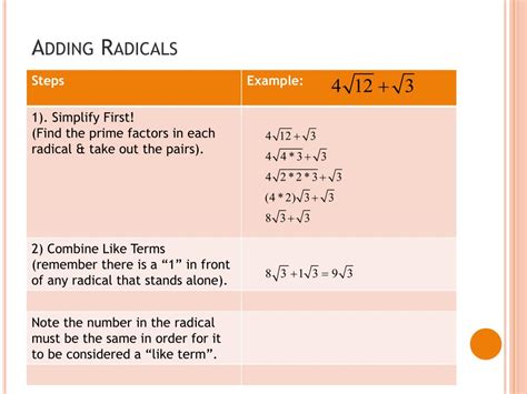 PPT Radicals PowerPoint Presentation Free Download ID