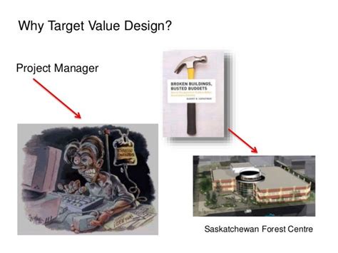 target value design workshop intro