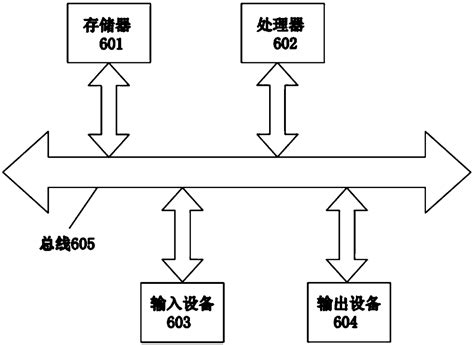 A Maneuvering Target Tracking Method And A Maneuvering Target Tracking System Eureka Patsnap