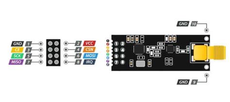 Nrf24l01 Pa Lna Con Antena Unit Electronics