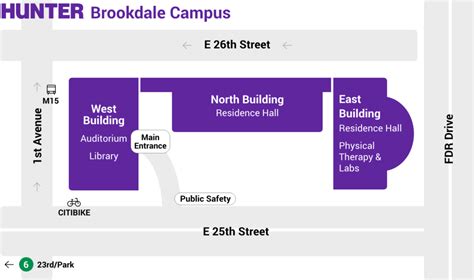 Hunter College Directions At Jonathan Rose Blog