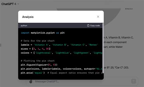 Create Stunning Data Viz In Seconds With Chatgpt Kdnuggets