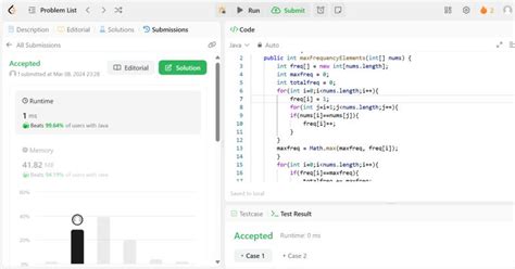 suvrat bajpai on linkedin humblecoder leetcodevictory codingjourney