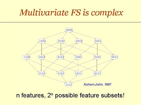 Feature Selection And Causal Discovery Isabelle Guyon Clopinet