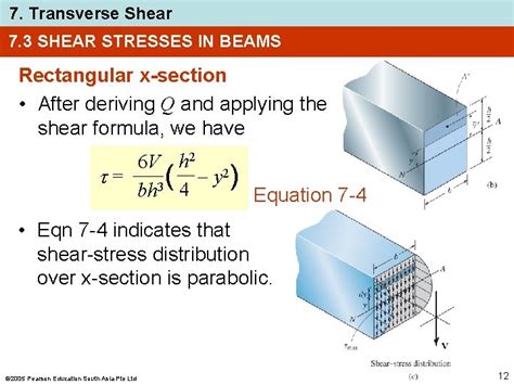 7 Transverse Shear Chapter Objectives Develop A Method
