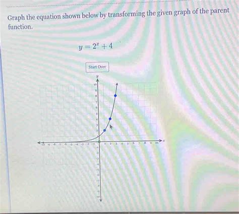 Graph The Equation Shown Below By Transforming The Given Graph Of The
