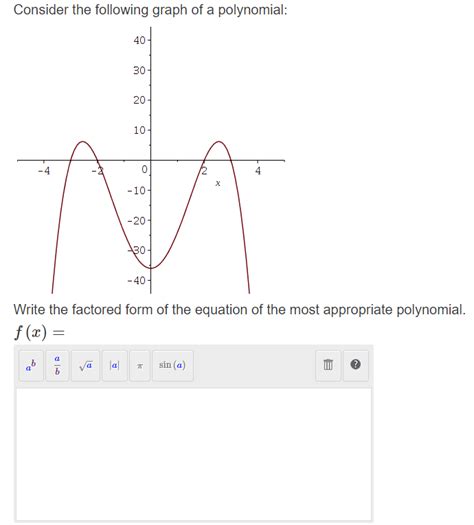 Solved Write The Factored Form Of The Equation Of The Most Chegg Com