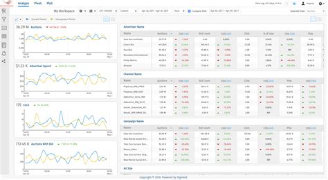 Sigview Reviews 2025 Details Pricing And Features G2