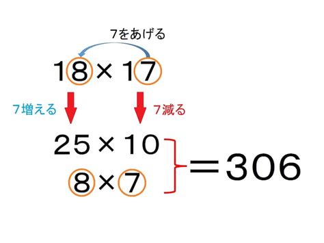 小学生でも「18×17」が暗算できる「おみやげ算」のヒミツとは？中3数学の「展開公式」を使って解説 [学習・勉強法] All About