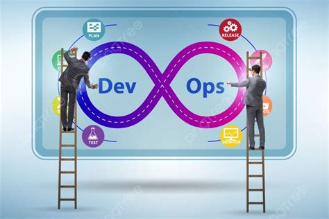 The Devops Software Development It Concept Devops Software Development