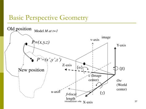ppt chapter 1 image processing and computer vision introduction powerpoint presentation id