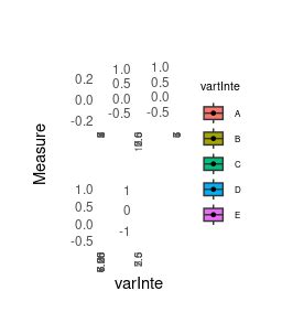 Problem With Rmd Script And Showing Plots In Chunk Output And In Final Report Html Publishing