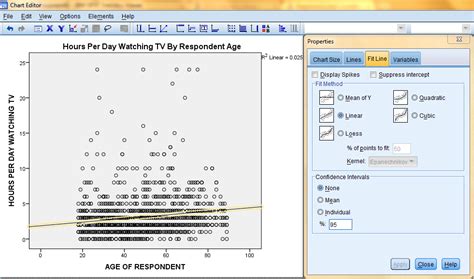 Regressions And Correlations Empirical Reasoning Center Barnard College