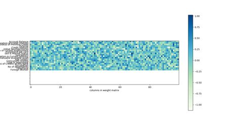 企业信用评分卡模型实战(python,附代码)信用评分 回归树代码 Csdn博客 企业信用评分卡模型实战(python,附代码)信用评分 回归树代码 Csdn博客