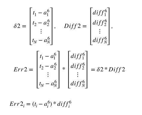Github Sboonpananndmlpbasicsalgorithm This Is My Mini Ann Dmlp Algorithm For Building Ai