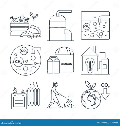 Biogas Production Stages With Bio Gas Generation Process Outline
