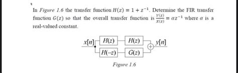 Solved In Figure The Transfer Function H Z Z Chegg