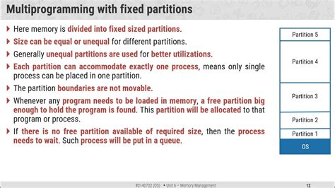 6 2 Multiprogramming With Fixed Dynamic Partitions Memory