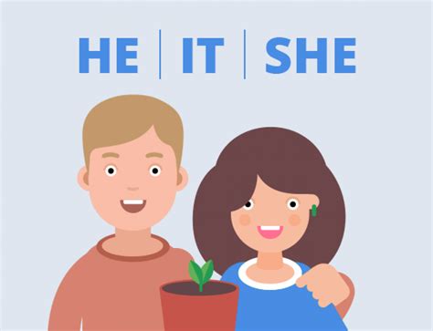 Личные местоимения в английском языке всего одно правило Личные местоимения Английский