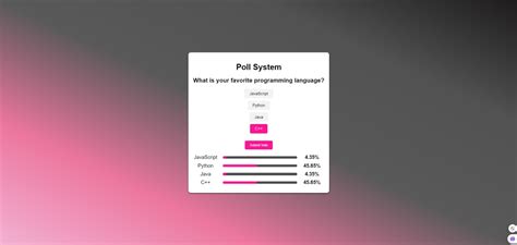 Subin Raj On Linkedin 💻 Day 29 Of 30 Days Of Javascript Html And Css