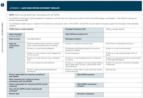 Examples Of High Risk Work Swms For Safety