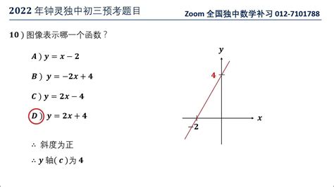 2022 钟灵独立中学初三预考 1 你真好老师 Youtube