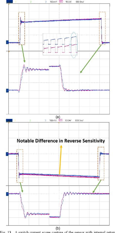 Figure 13 From Pcb Embedded Helical Coils Return Path Utilization For Bidirectional Switch