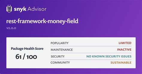 rest framework money field python package snyk