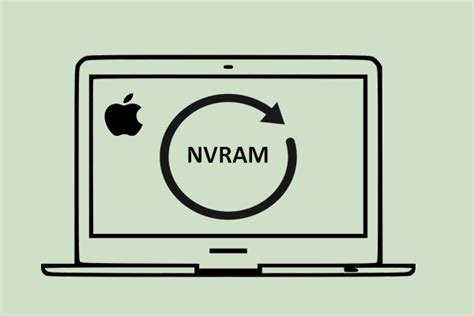 What Is NVRAM And How To Reset NVRAM On Mac