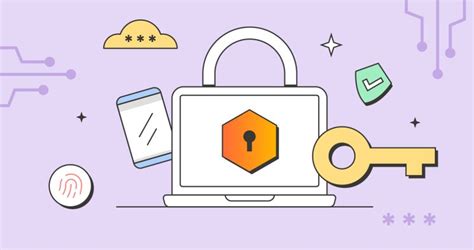 Postman On Linkedin Api Security Enables Teams To Catch Threats