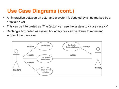 Uml Design Document Training Learn Uml Pptx