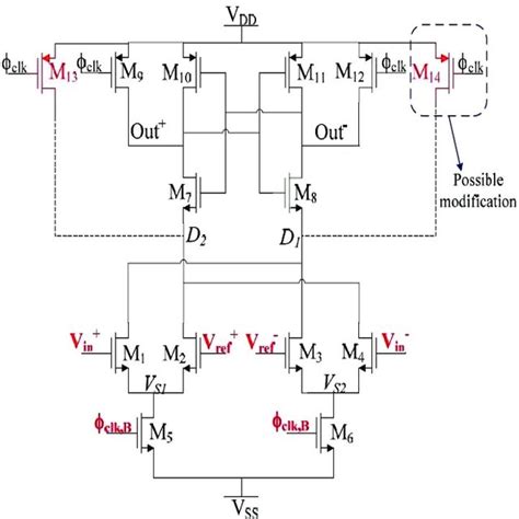 Differential Dynamic Comparator Download Scientific Diagram