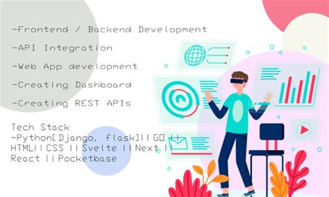 Build Dynamic Website With Dashboard Using Django Flask By Silviaeera Fiverr
