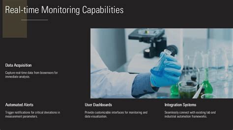 Advanced Amperometric Biosensors For Accurate Detection And Measurement Ppt Template St Ai Ppt