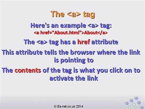 Adding Links And Images In HTML