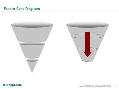 Powerpoint Cone Diagrams Powerpointing Templates