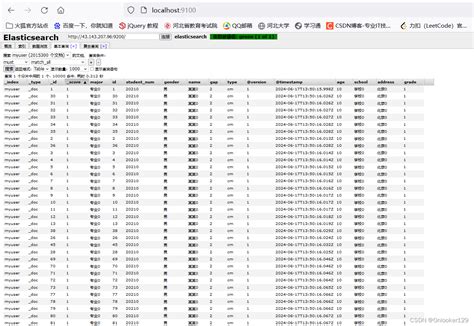 elasticsearch 使用logstash同步mysql