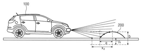hyundai speed bump detection paul tan s automotive news