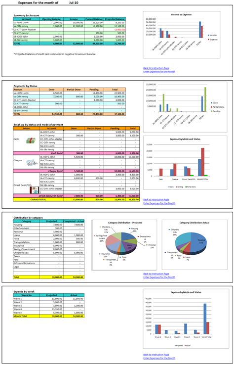 Monthly Expense Tracker Excel Template Employee Onboarding Template