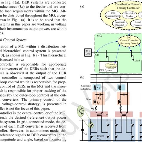 Betweenness Centrality And Closeness Centrality Measure Different